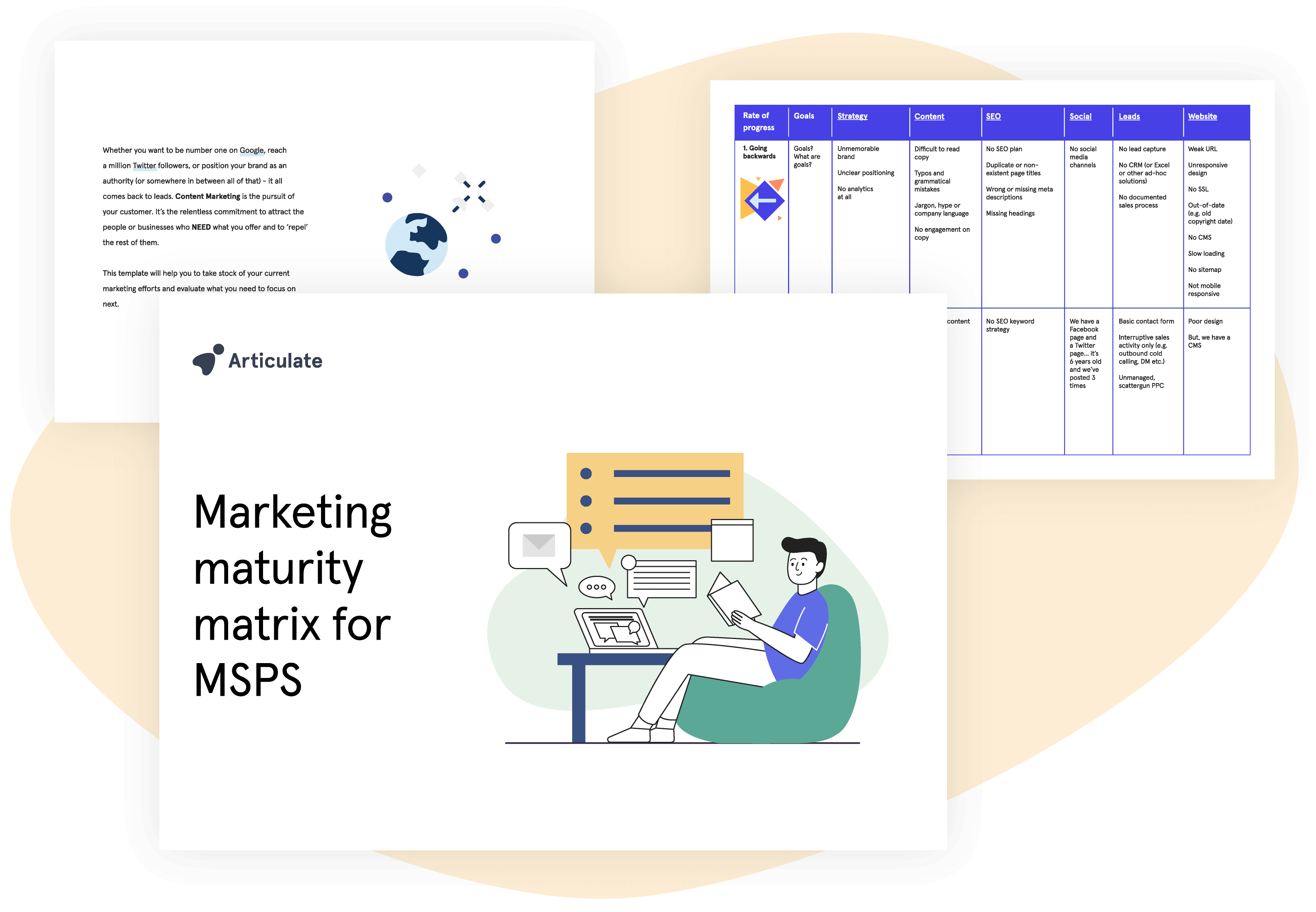 Marketing maturity matrix for MSPs: score your marketing