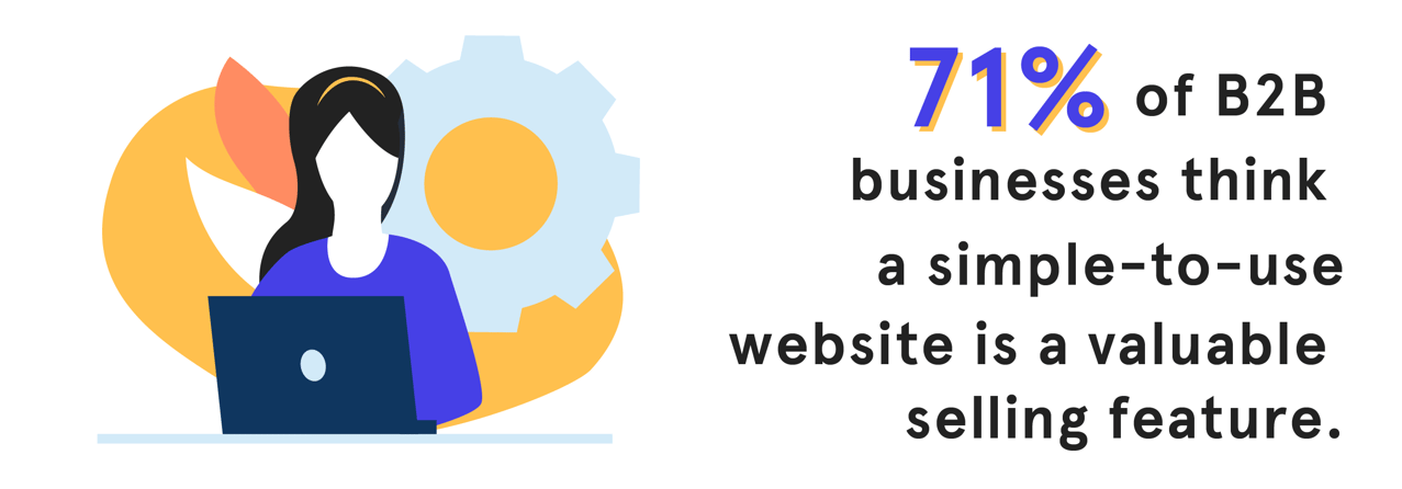 9 Revealing statistics about B2B sales