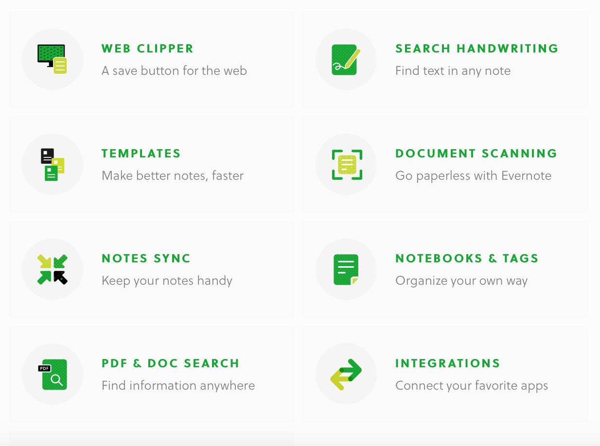 The blockbuster guide to writing tools