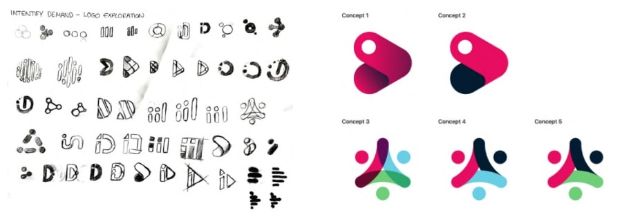 How to implement a rebrand strategy (on a shoestring budget)