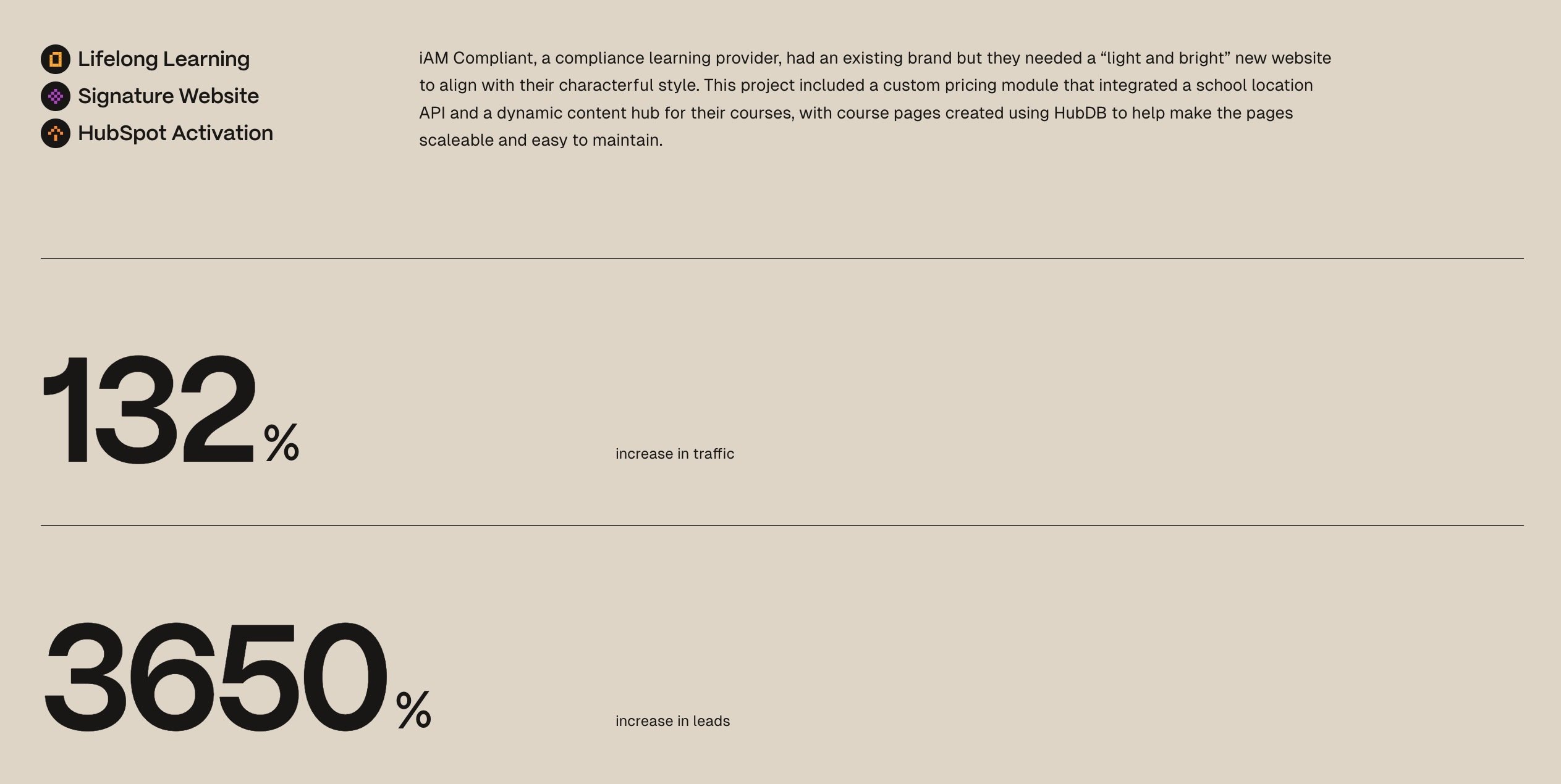How to design an effective case study section for your website